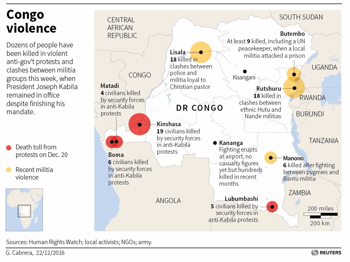 La RD Congo en crise | Human Rights Watch