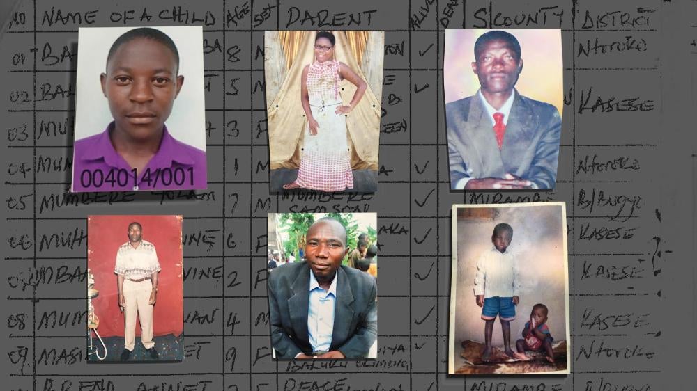 The Legacy of Uganda’s Kasese Massacre | Human Rights Watch