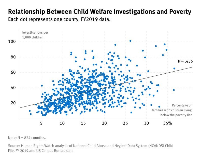 “If I Wasn’t Poor, I Wouldn’t Be Unfit”: The Family Separation Crisis ...