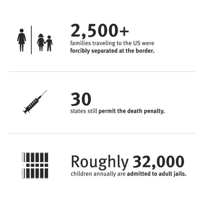 World Report 2019: United States | Human Rights Watch