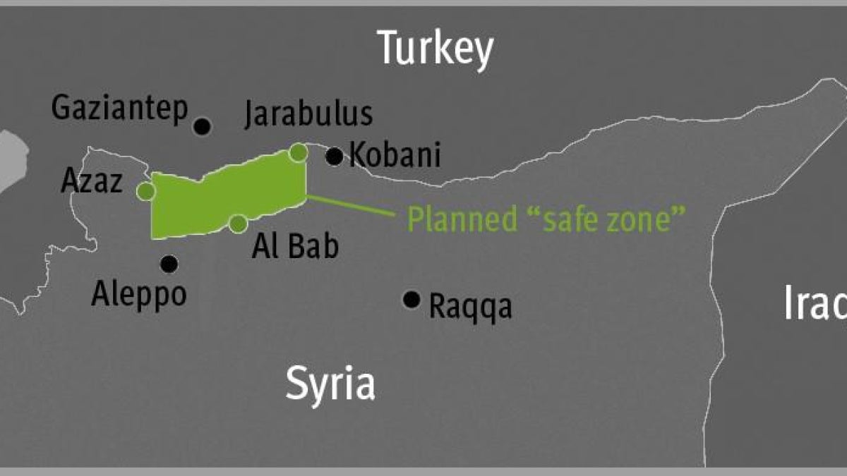 Safe Zones in Name Only | Human Rights Watch