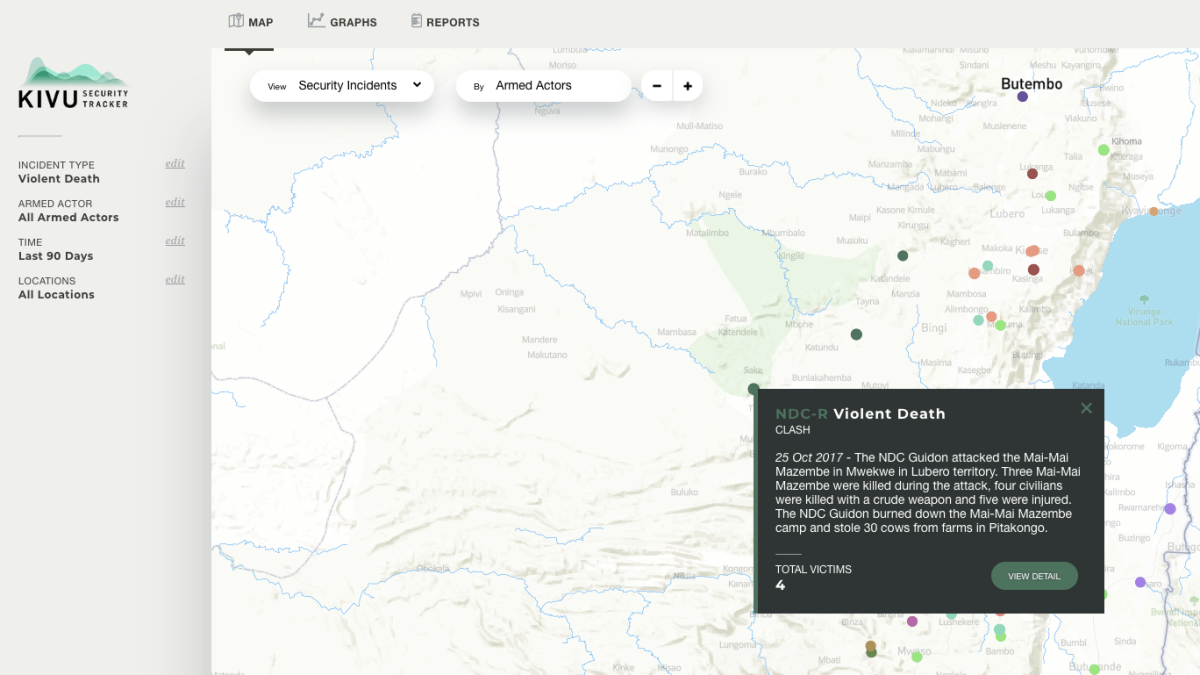 DR Congo: New ‘Kivu Security Tracker’ Maps Eastern Violence | Human ...